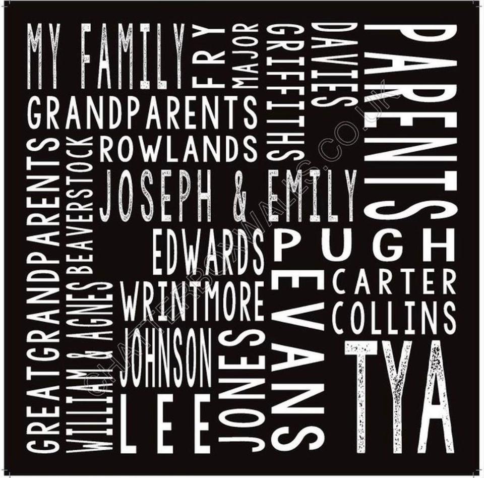 Trace Your Ancestry - Trace Your Ancestry